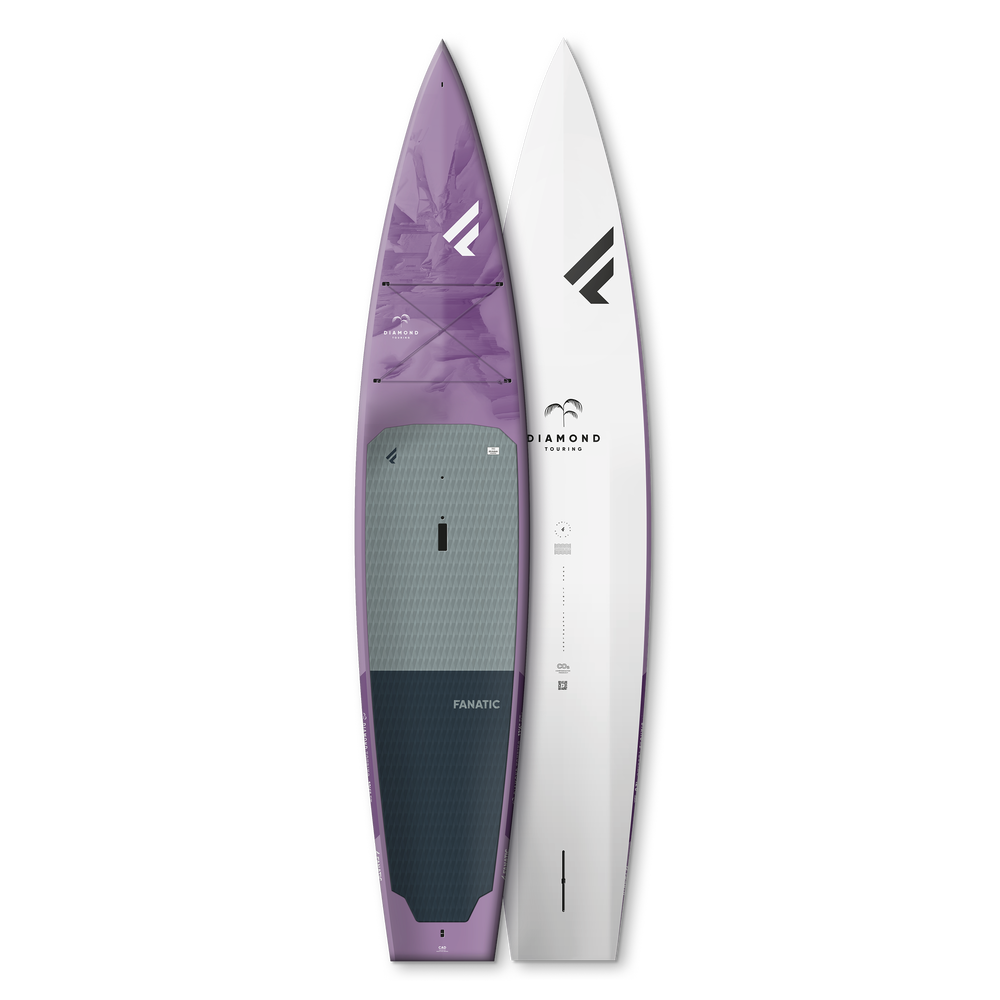 FANATIC Composite SUP Boards ᐅ Explore our All-round and Touring SUPs!